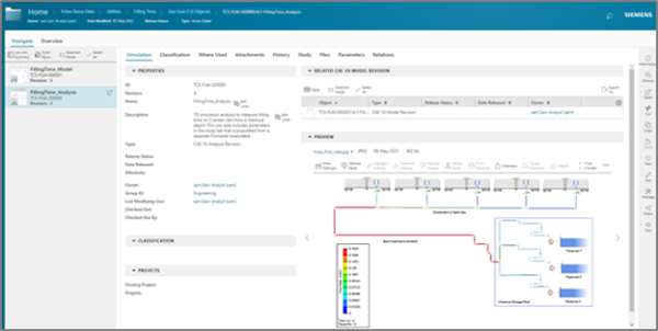 EMAIL CHAINS, MODEL MANAGEMENT, AND LOST PASSPORT IN TEAMCENTER